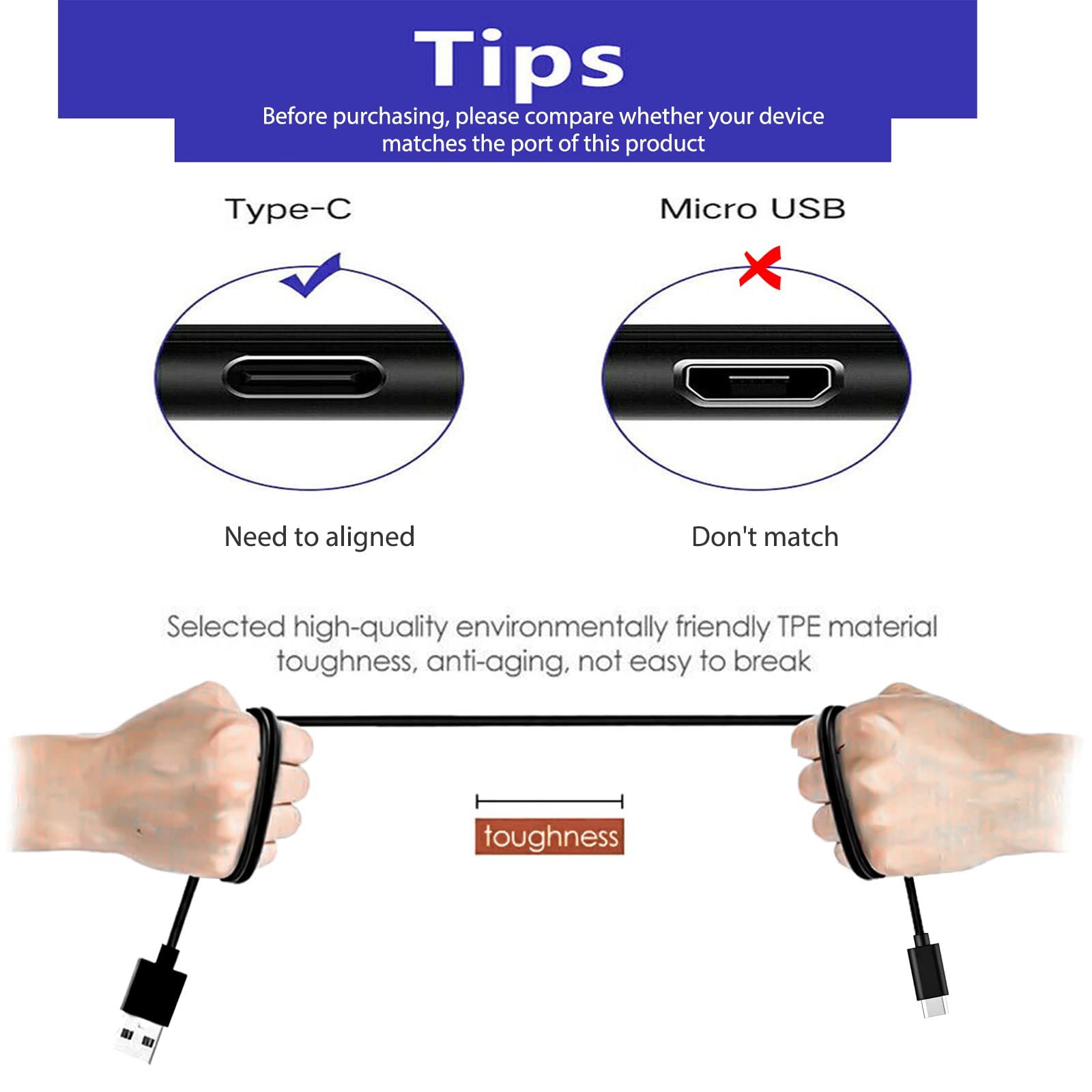 USB C Wall Charger Charging Cable Power Cord Wire Compatible for Vankyo MatrixPad S10 S20 S21 S30 P31 P40,Dragon Touch Max10 Max10 Plus Tablet,Alcatel Joy Tab 2 & More USB-C Tablet Charger (5FT)