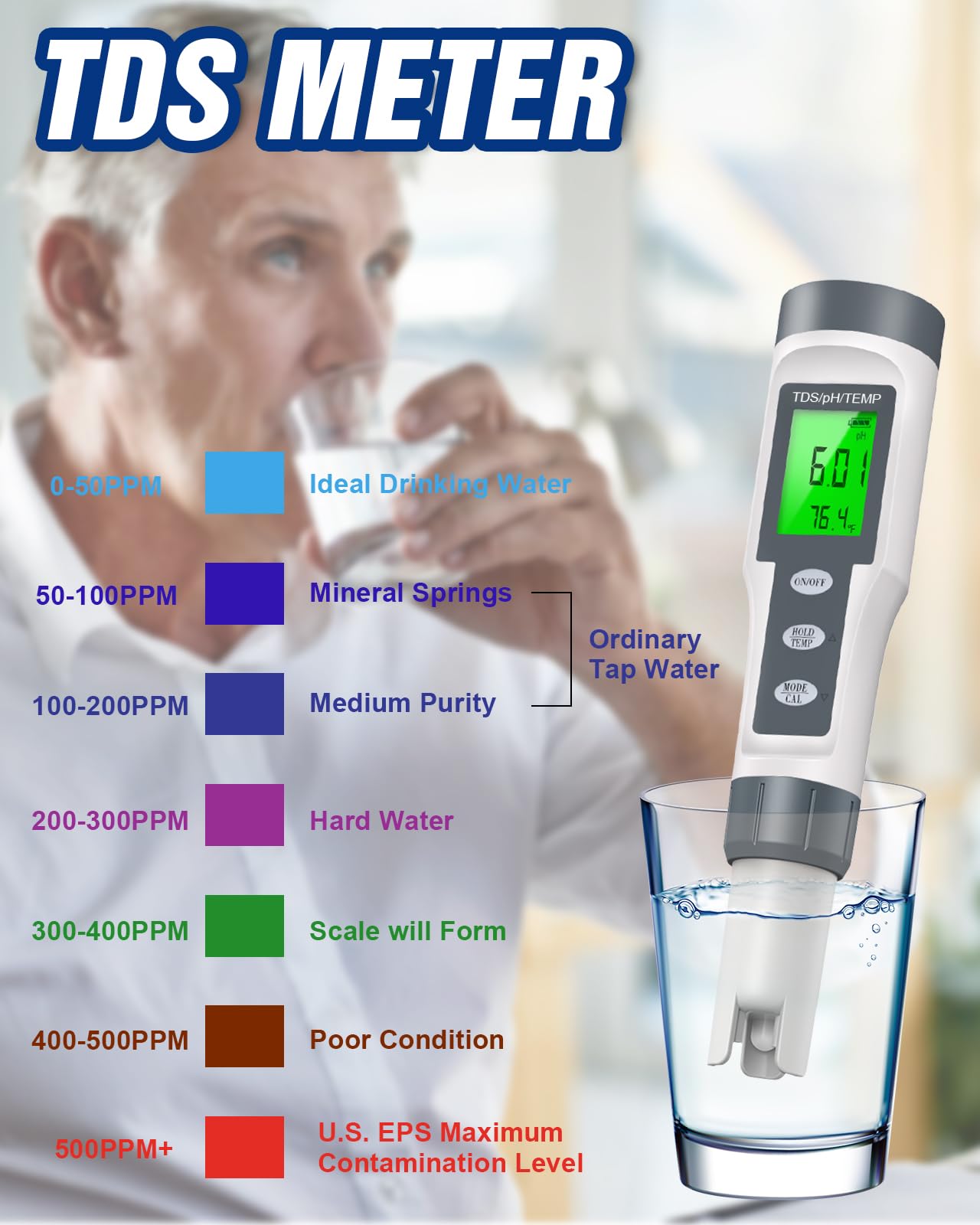TDS/pH/Temperature 3-in-1 pH Meter for Water, 0-14 pH Measurement Range Digital pH Meter, 0.01 High Precision Water Quality Digital pH Tester with ATC, pH TDS Water Test Meter for Drinking Water