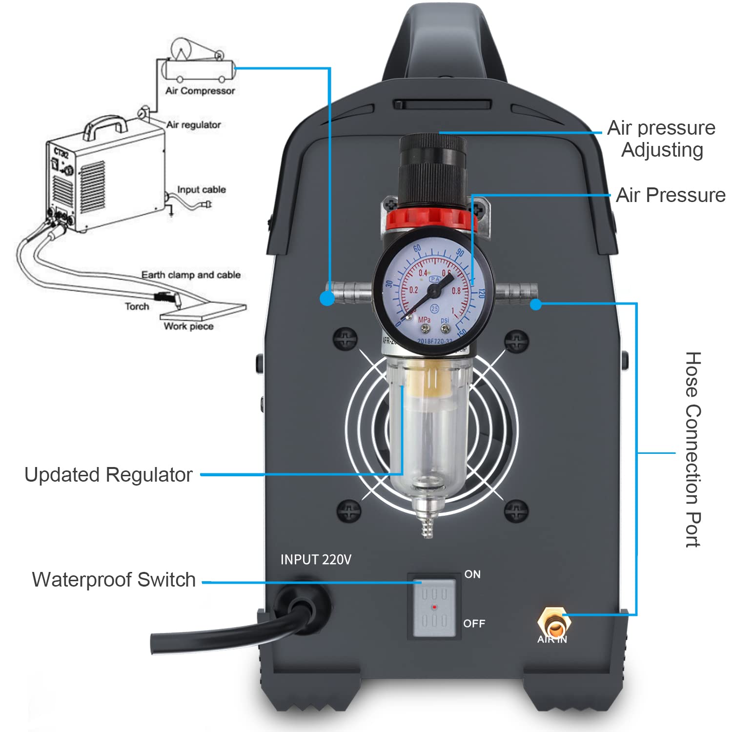 FLARING Plasma Cutter Non Touch 50 AMP 220V FL550 1/2'' Clean Cut Max 18MM IGBT High Frequency Inverter Plasma Cutting Machine 3 Year Warranty