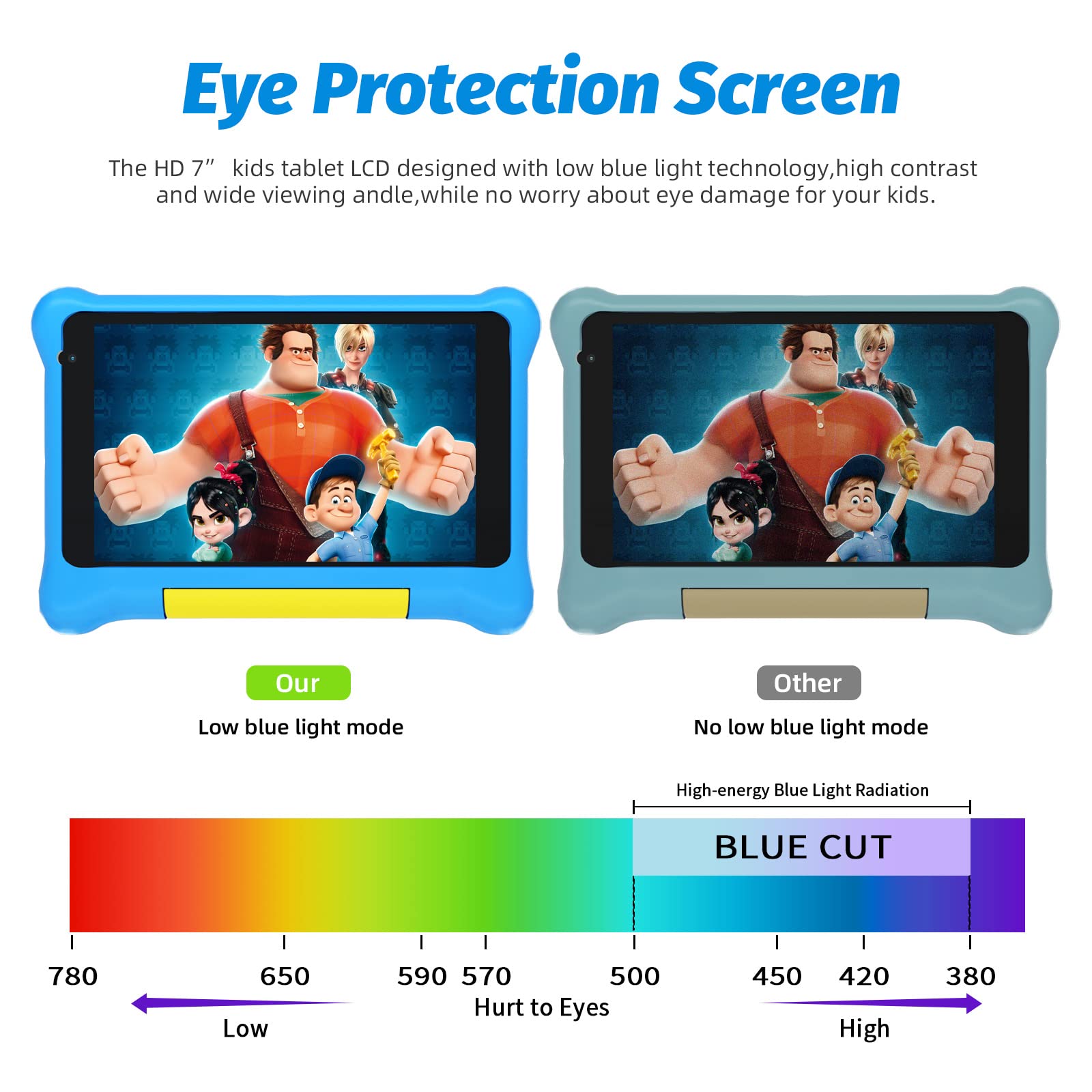 MERRYROYAL Kids Tablet 7'' Tablet for Kids Android 11 32GB 2GB RAM ROM Parental Control Tablets with Shockproof Case