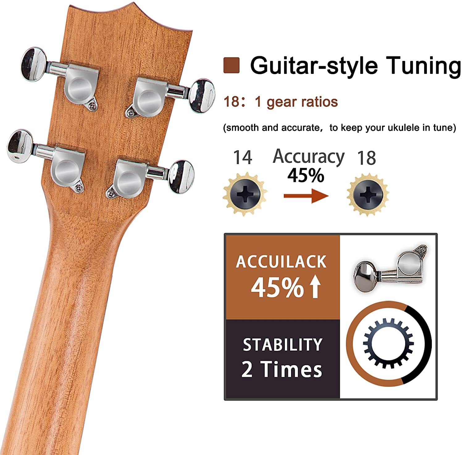 Everjoys Mahogany Soprano Ukulele Starter Kit - Professional 21 inch w/Case Strap Tuner Aquila Strings Pick (Natural Mahogany)