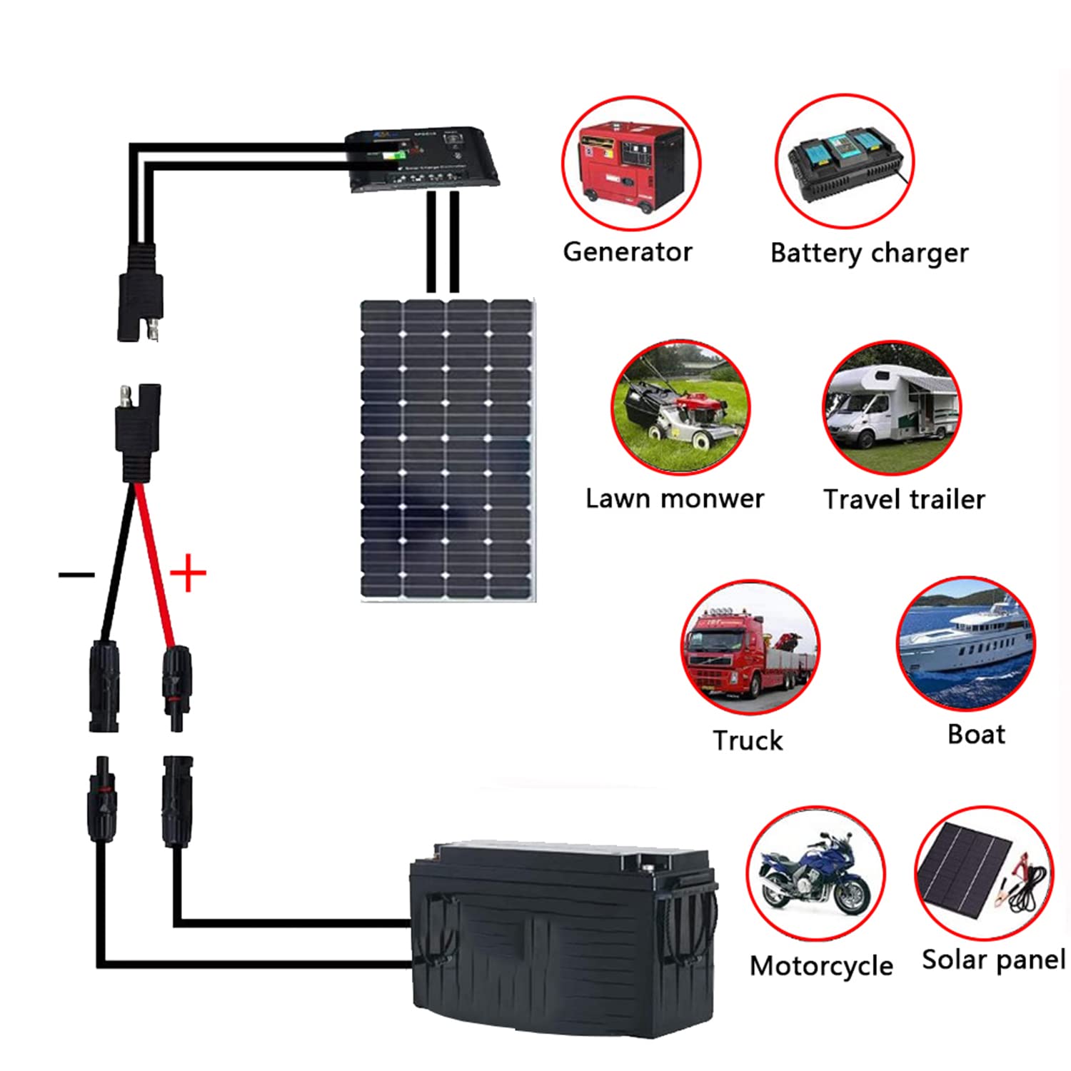 LIXINTIAN SAE Adapter, with SAE Polarity Reverse Adapte,10AWG Cable Conector for RV Panel Solar
