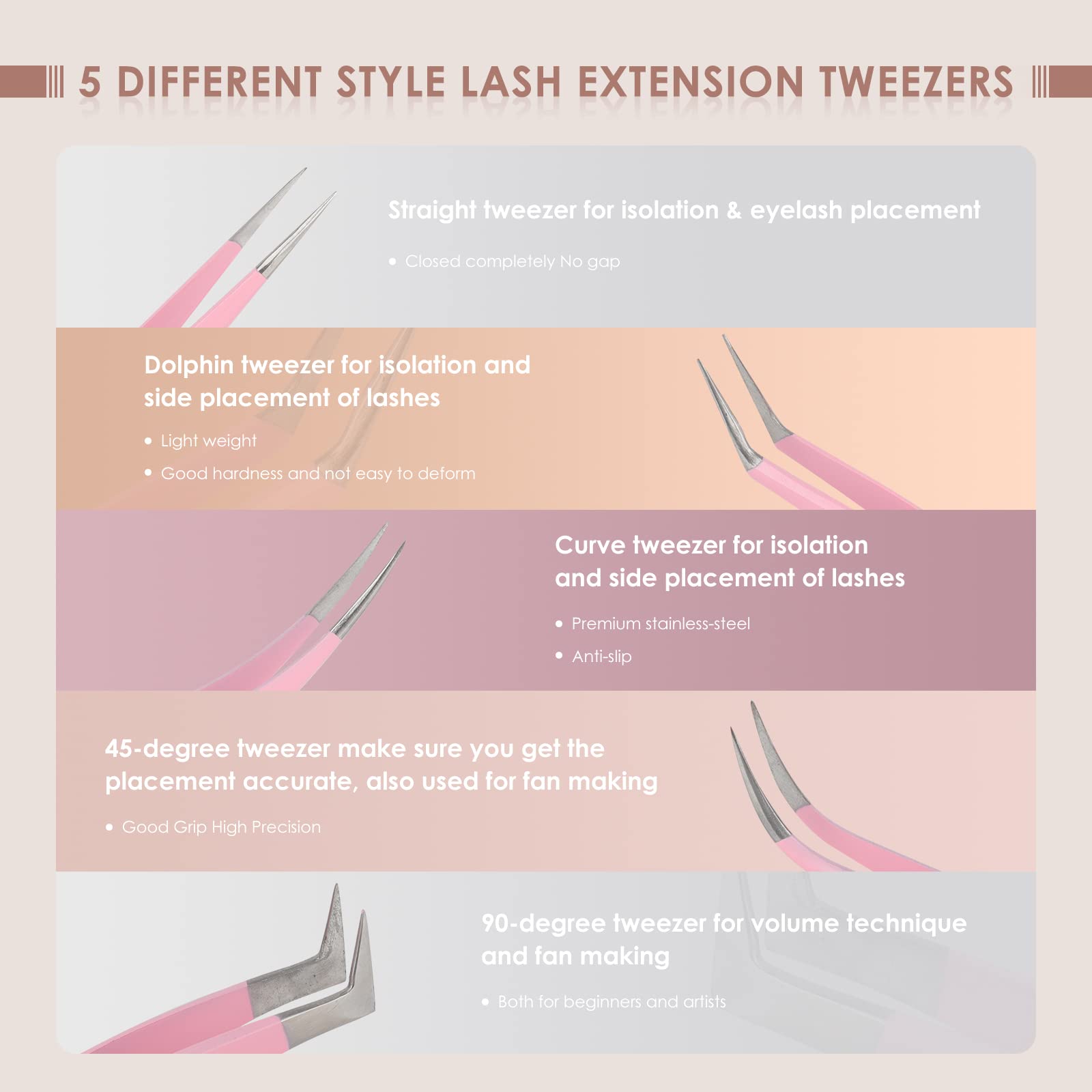 Lash Extensions Tweezers Set, Stainless Steel Straight and Curved Tweezers, Professional Classic And Volume Eyelash Extensions Tweezers Kits 5Pcs