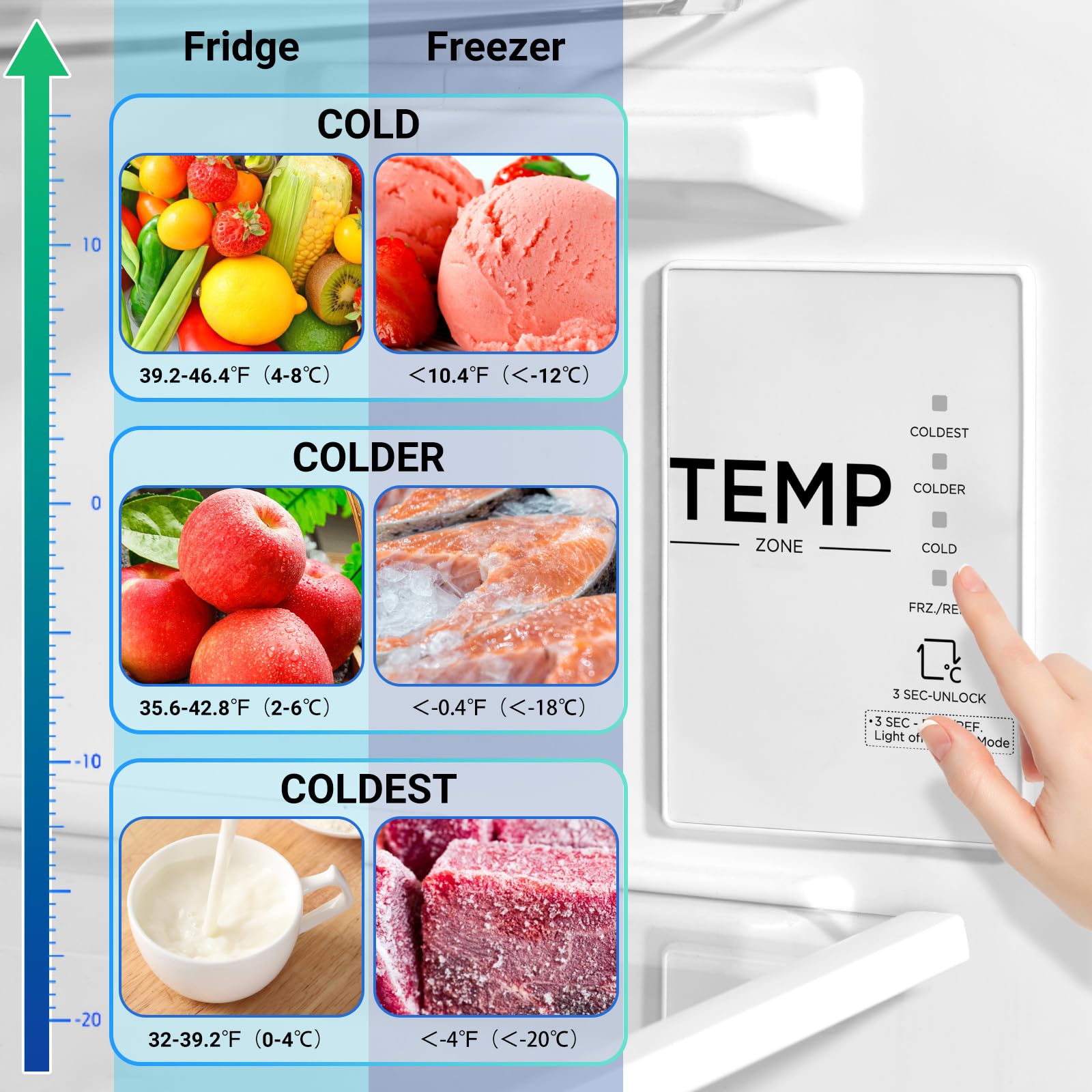 Smad 21 Cubic Feet Stand Up Freezer, Convertible Freezer/Refrigerator with LED Light, Stainless Steel Frost Free Upright Freezer with Left Open Door for Kitchen, Home,Garage