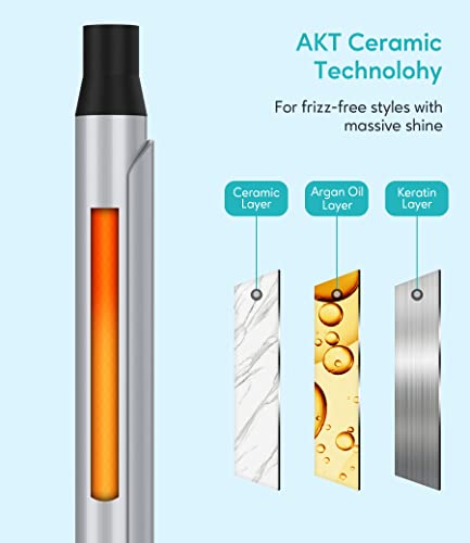 Terviiix 3/4'' Small Curling Iron for Defined Tight Curls, Ceramic Curling Wand Iron for Short to Medium Hair with Keratin & Argan Oil Infused, Digital Display, Long-Lasting, Dual Voltage, with Clamp