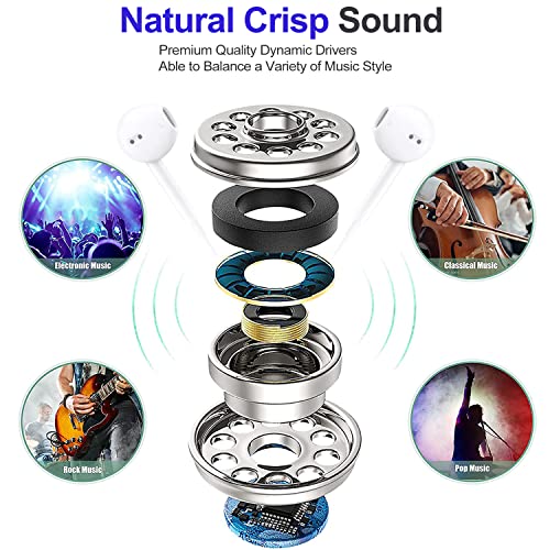 Wired Headphones 2Pack Earbuds with Microphone,in-Ear Headphones HiFi Stereo,Built-in Volume Control,Earphones Wired Compatible with iPhone, iPad, MP3, Samsung,Most 3.5mm Jack White