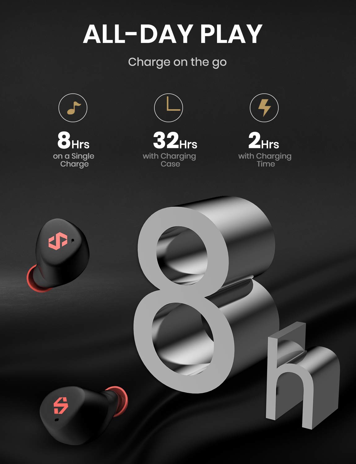 dyplay Active Noise Cancelling True Wireless Earbuds with Dual-Mic, 3 ANC Modes 2020 Upgraded Wireless Bluetooth Headphones ANC TWS Earbuds 32hrs Playtime for TV Travel Work Home Office