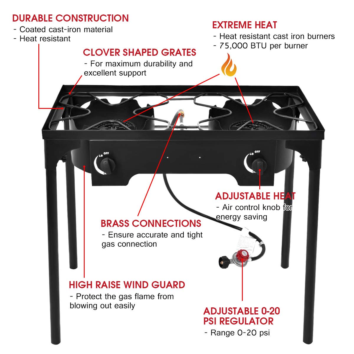 LUARANE Outdoor Stove High Pressure Double Burner Propane, Portable Gas 2 Burner Camp Stand Cooking Adjustable Detachable Legs, 20 PSI Regulator, Patio Camping Burner for Picnic, BBQ Grill (Black)