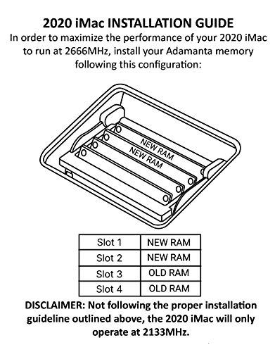 Factory Original 64GB (2x32GB) Memory Upgrade for 2020 & 2019 Apple iMac 27" w/Retina 5K Display & 2018 Apple Mac Mini DDR4 2666Mhz PC4-21300 SODIMM 2Rx8 CL19 1.2v RAM Adamanta