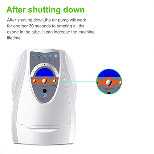 WSTA Portable Ozone Purifier,Multipurpose Ozone Machine for Air, Water, Food, Home, Room, Office-White