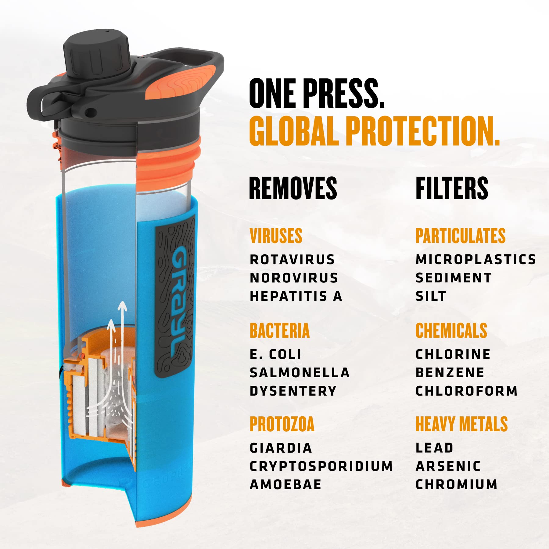 GRAYL GeoPress 24 oz Water Purifier Bottle - Filter for Hiking, Camping, Survival, Travel (Alpine White)