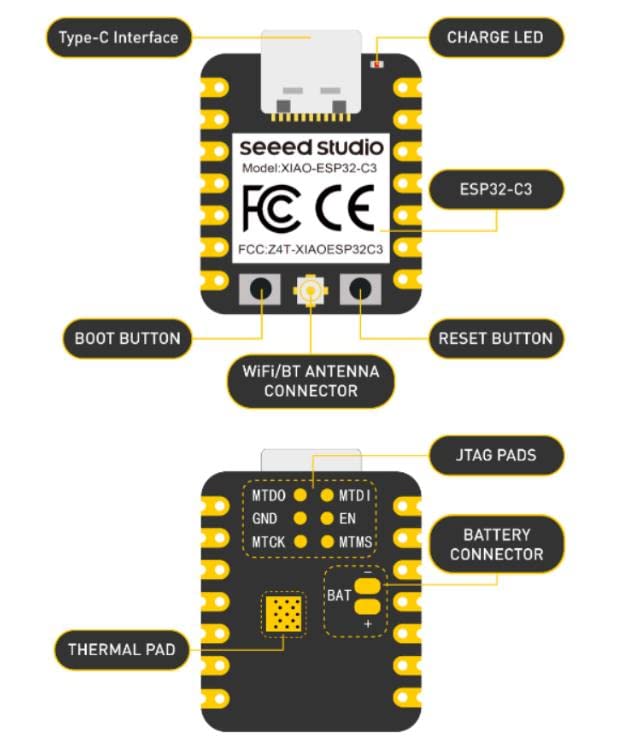 LVNGUYEN Seeed Studio XIAO ESP32C3 WiFi Development Board UART IIC IIS, SPI GPIO(PWM) ADC 3.3V 5V