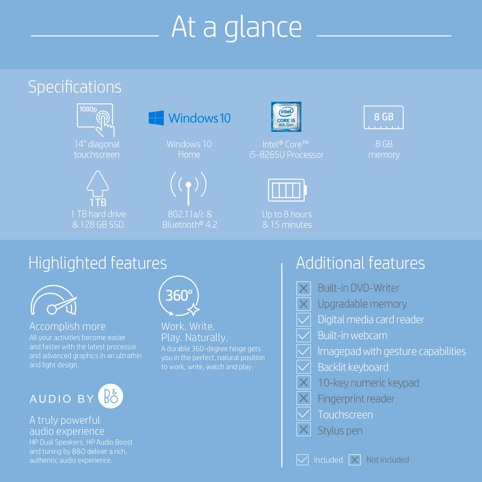 HP Pavilion X360 14-Inch Convertible Laptop, Intel Core I5-8265U Processor, 8 GB RAM, 1 TB Hard Drive & 128 GB Solid-State Drive, Windows 10 Home (14-cd1042nr, Mineral Silver)