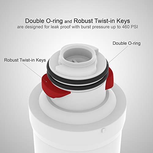 Metpure Versatile MV-ROGBSET Red (R) + Orange (O) + Green (G) + Blue (B) Quick Twist Filter Set Replacement Cartridge Bundle (1 x Sediment, 1 x Extruded Carbon Composite, 1 x 50gpd Membrane, 1 x GAC)