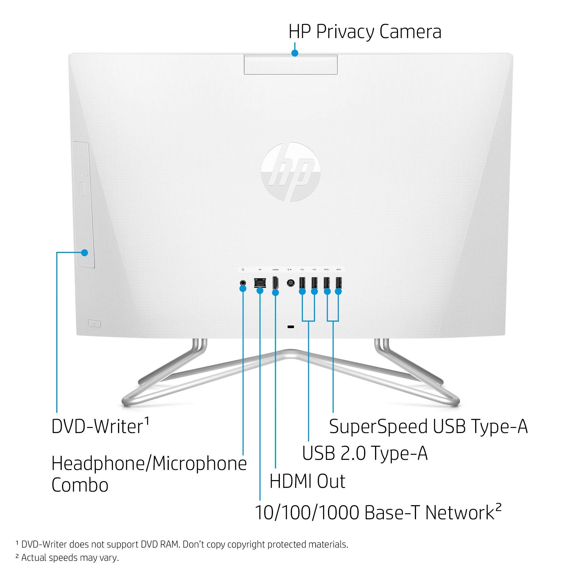 HP All-in-One Desktop Computer, 22" FHD Display, Intel Celeron G5900T, DVD-Writer, 4 USB Ports, AC WiFi, HDMI, Bluetooth, Windows 11 Home (22, 16GB RAM | 512GB SSD, White) (Renewed)