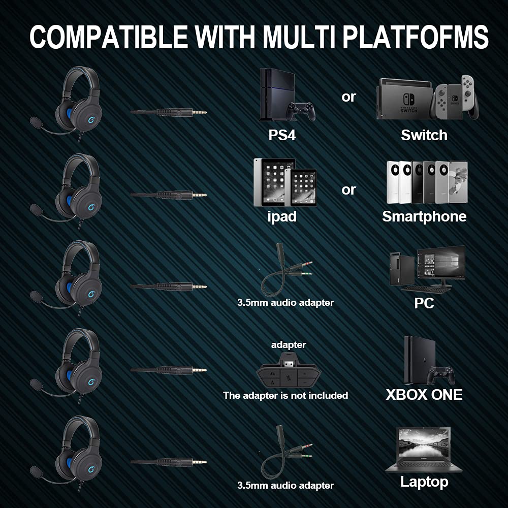 FOCWNGS Stereo Gaming Headset for PS4 PC Xbox One PS5 Controller, Noise Cancelling Over Ear Headphones with Mic,Bass Surround, Soft Memory Earmuffs fo