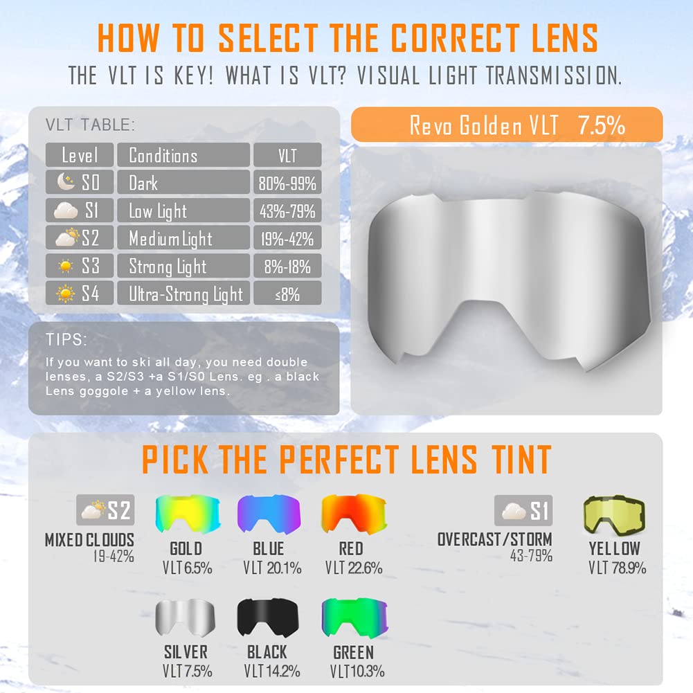 Extra Mile Ski Goggles, Multiple Reflection Spliced Lens Anti-fog and UV400 Protection Snowboard Snowmobile Goggles (Silver-cx)