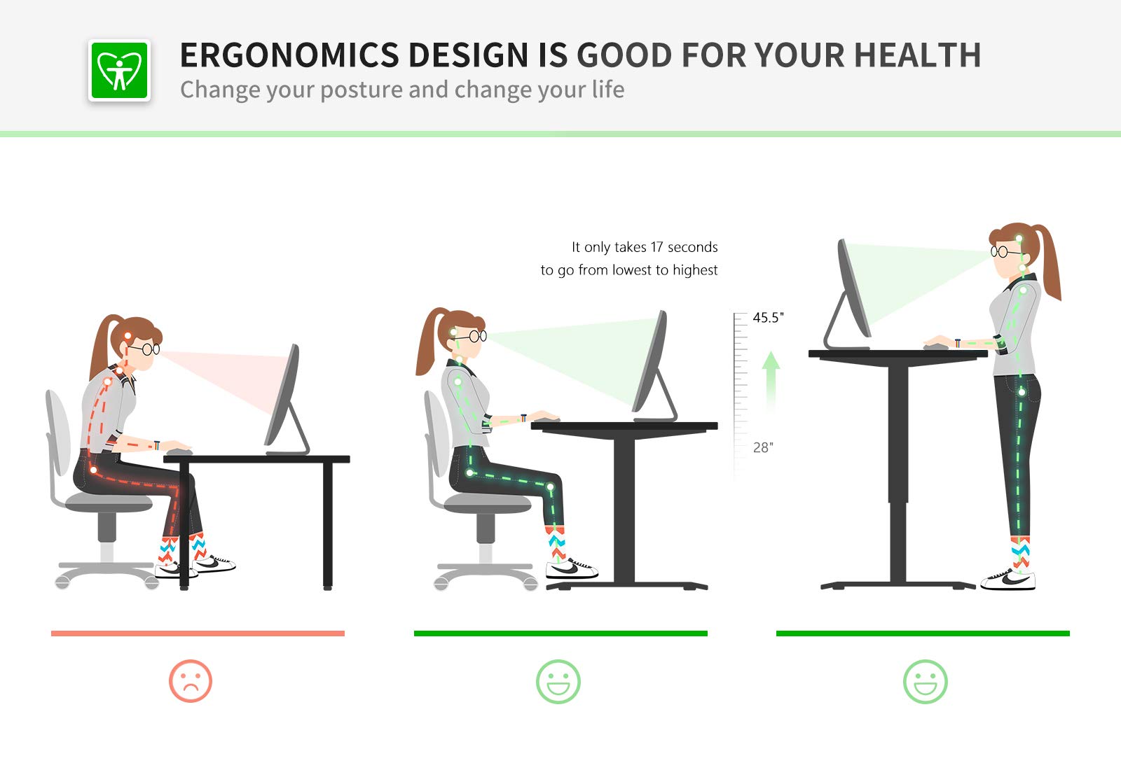 FAMISKY Dual Motor Adjustable Height Electric Standing Desk, 48 x 24 Inches Stand Up Home Office Desk with Splice Tabletop, Black Frame/Walnut Top