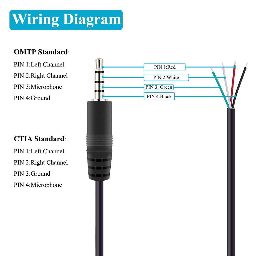 Fancasee 6 ft Replacement 3.5mm Male Plug to Bare Wire Open End TRRS 4 Pole Stereo 1/8" 3.5mm Plug Jack Connector Audio Cable for Headphone Headset Earphone Microphone Cable Repair