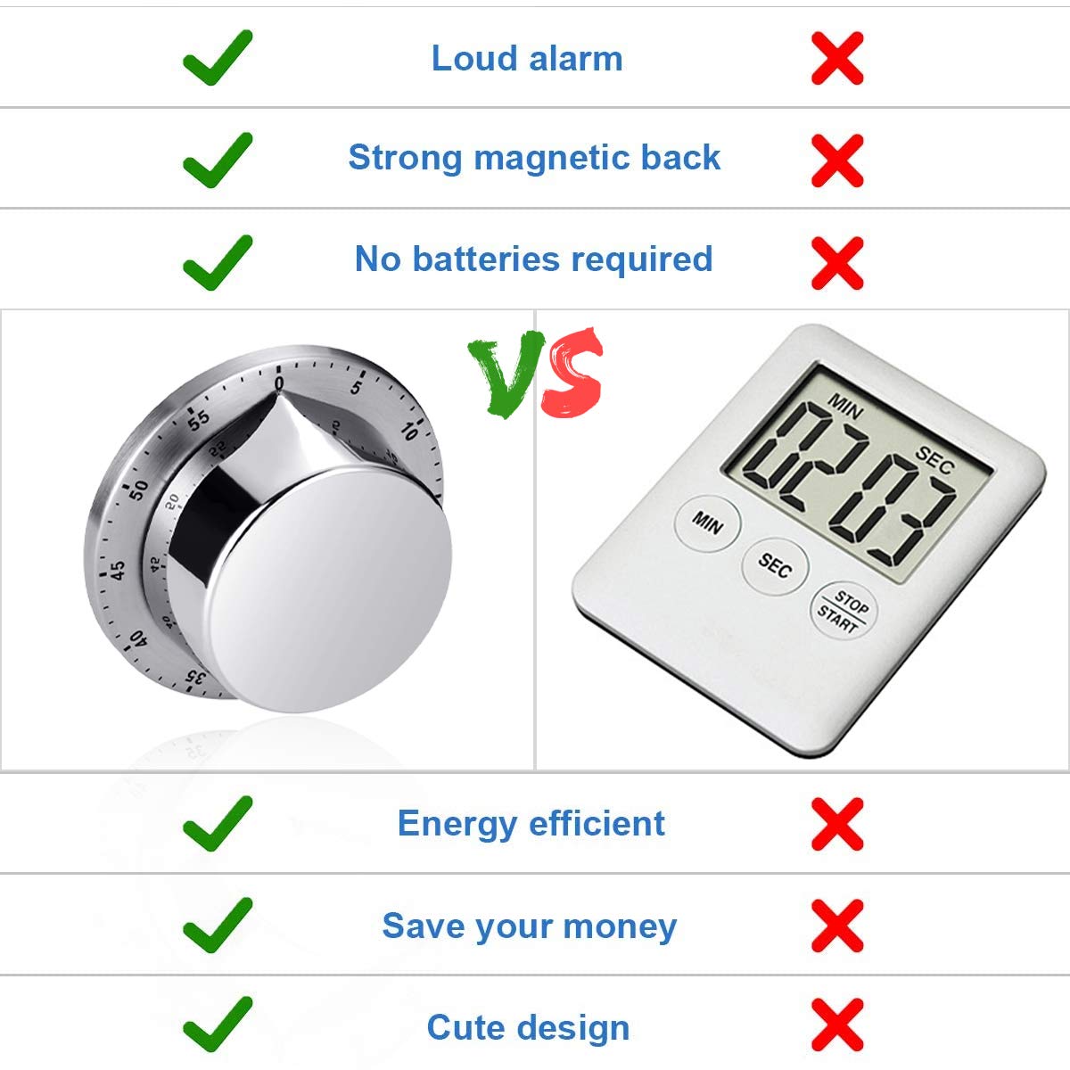 Kitchen Timer,Magnetic Kitchen Timer Kitchen Cooking Timer Clock with Bell Alarm Clock,No Battery Needed,100% Mechanical-Magnetic Backing, Exquisite Stainless Steel Body, Countdown Reminder, (Round)