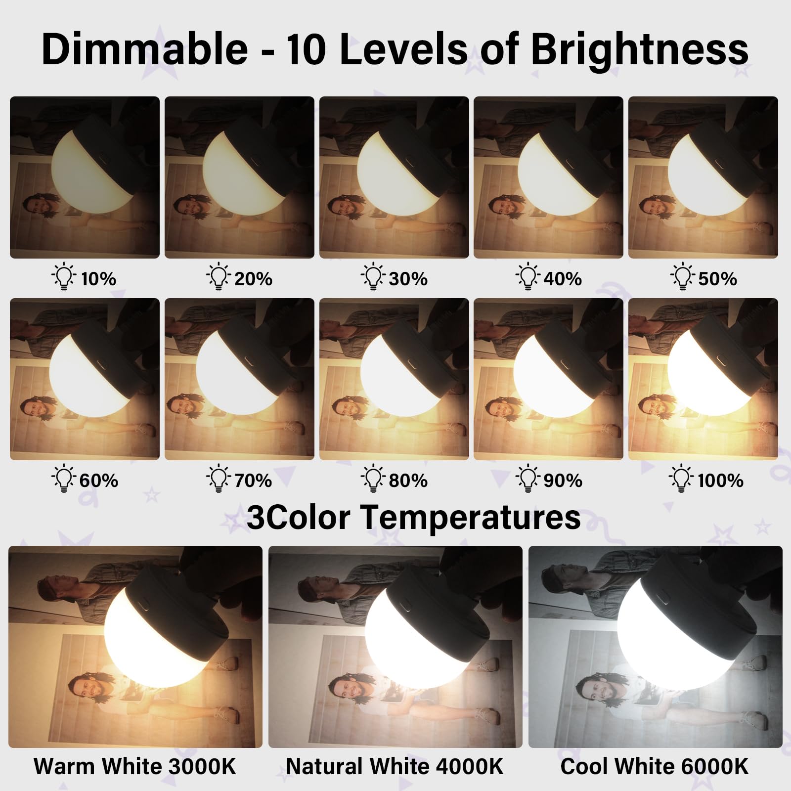 Rechargeable Light Bulbs with Remote,350LM Detachable E26 Battery Operated Light Bulb with Dimmable&Timer&15 Colors Selectable,Wireless Puck Emergency Lamp for Wall Sconce,Non-Hardwired,2-Pack