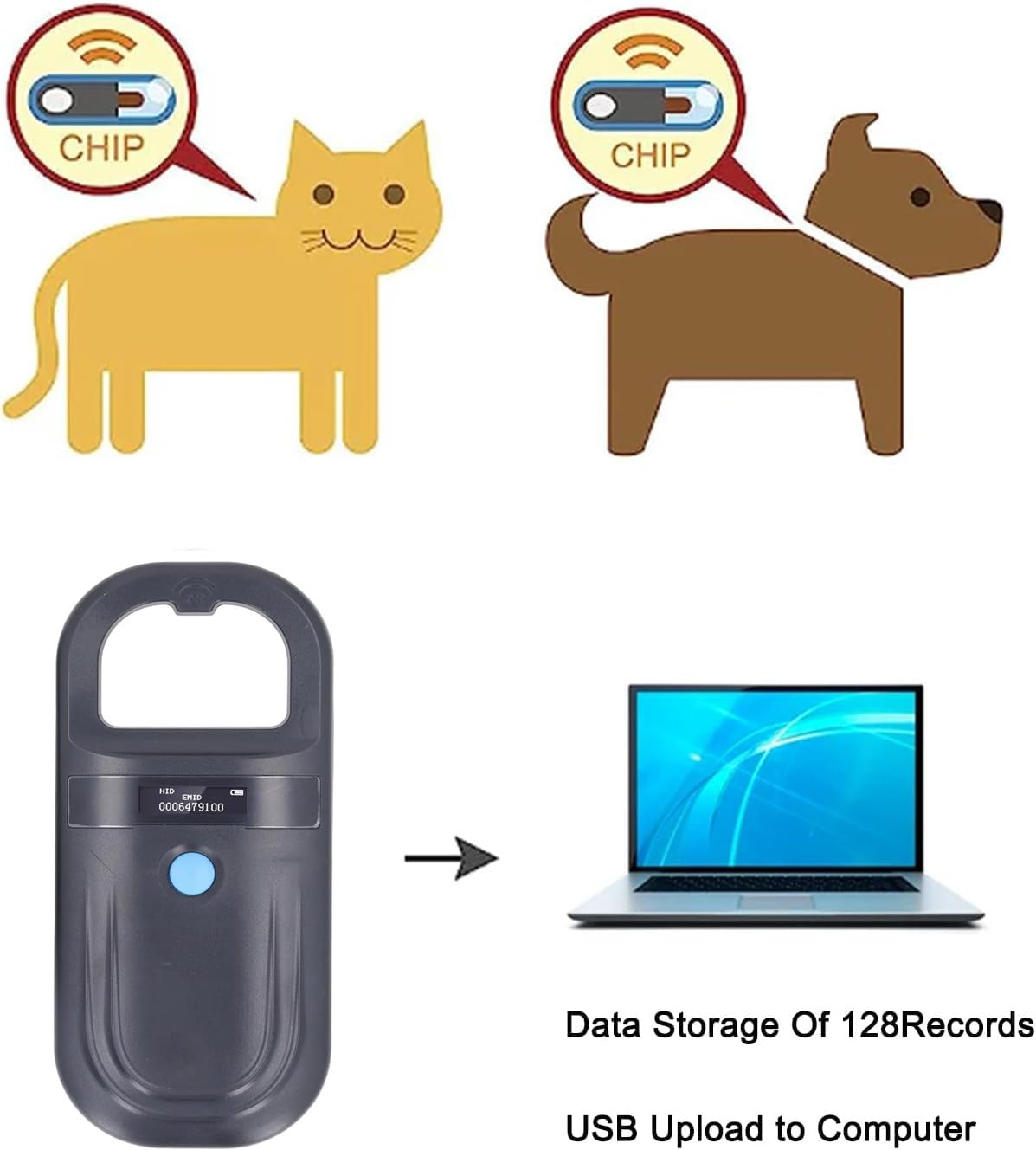 Pet Microchip Scanner, ISO11784/85/FDX-B/EMID Animal Handheld Reader,134.2kHz Pet ID Scanner Rechargeable Animal Chip Registration, for Dog/Pet/Cat/Pig/Animal. (Black)