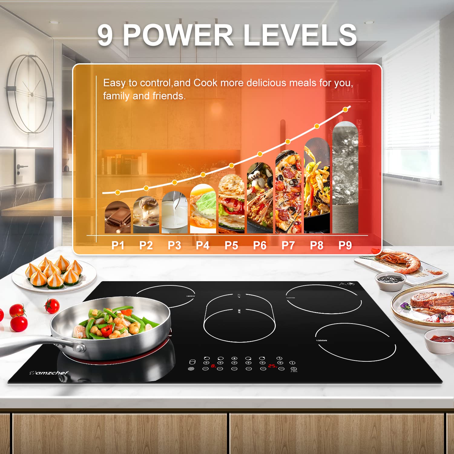 Electric Cooktop 30 Inch, AMZCHEF Built-in Electric Stove Top, 240V Countertop Stove Cooktops With 5 Burners, 9 Heating Level, Timer & Kid Safety Lock, Sensor Touch Control