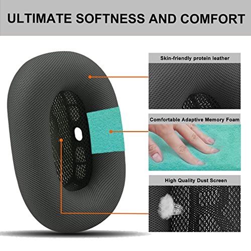 Premium Replacement Ear Cushions for Apple AirPods Max Headphone, Protein Leather Memory Foam Earpads (Gray)
