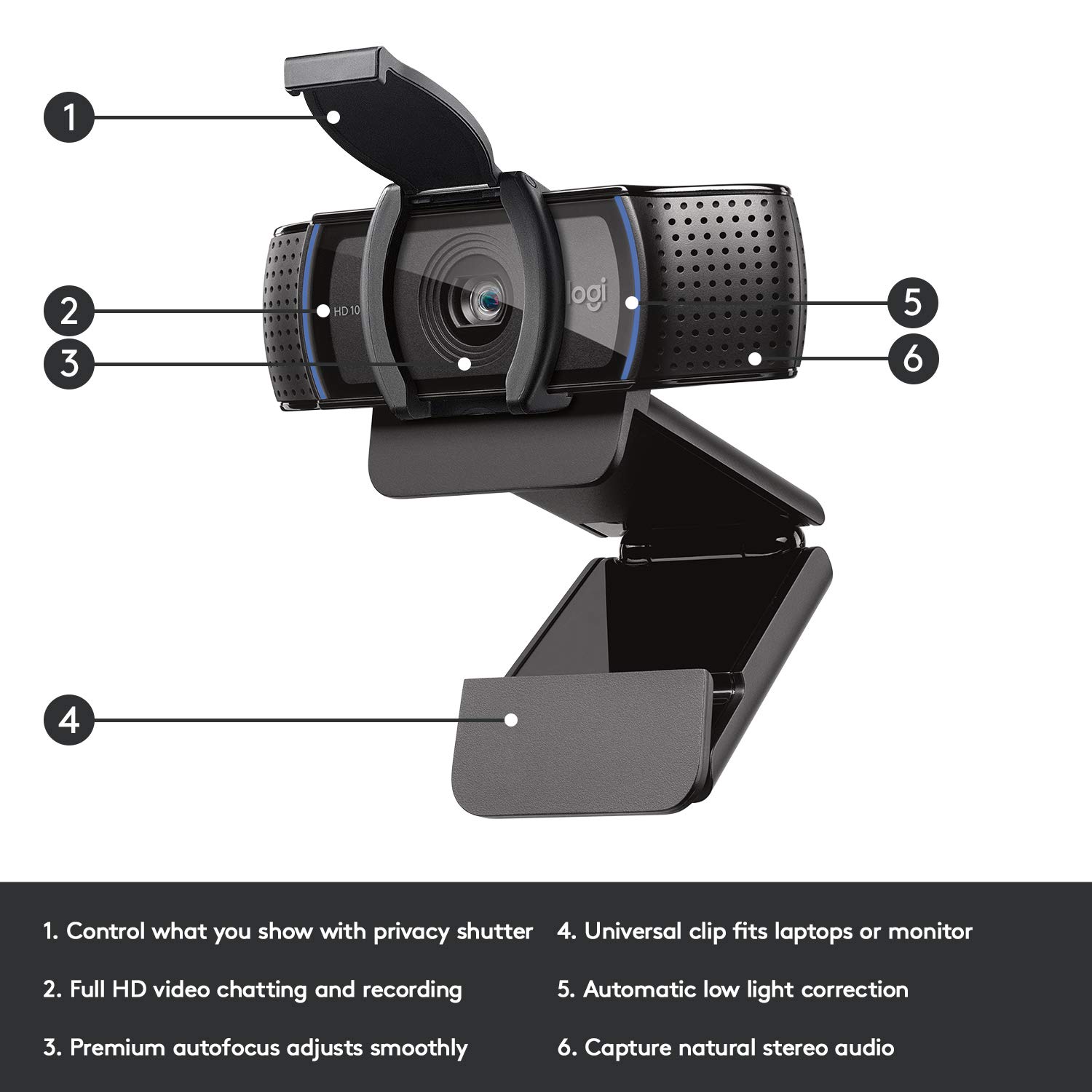 Logitech C920S HD Pro Webcam with Privacy Shutter - Widescreen Video Calling and Recording, 1080p Streaming Camera, Desktop or Laptop Webcam
