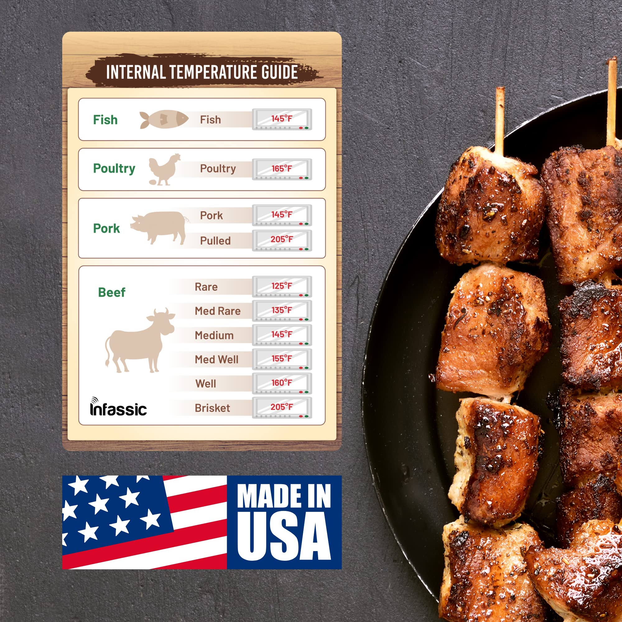 Internal Temperature Guide Magnet - Meat Temperature Chart - Beef, Chicken & Poultry, Fish, Pork - Magnetic Meat Doneness Chart - Brisket, Rare, Medium, Well - Small Meat Cooking Temp Guide - 4β x 6β