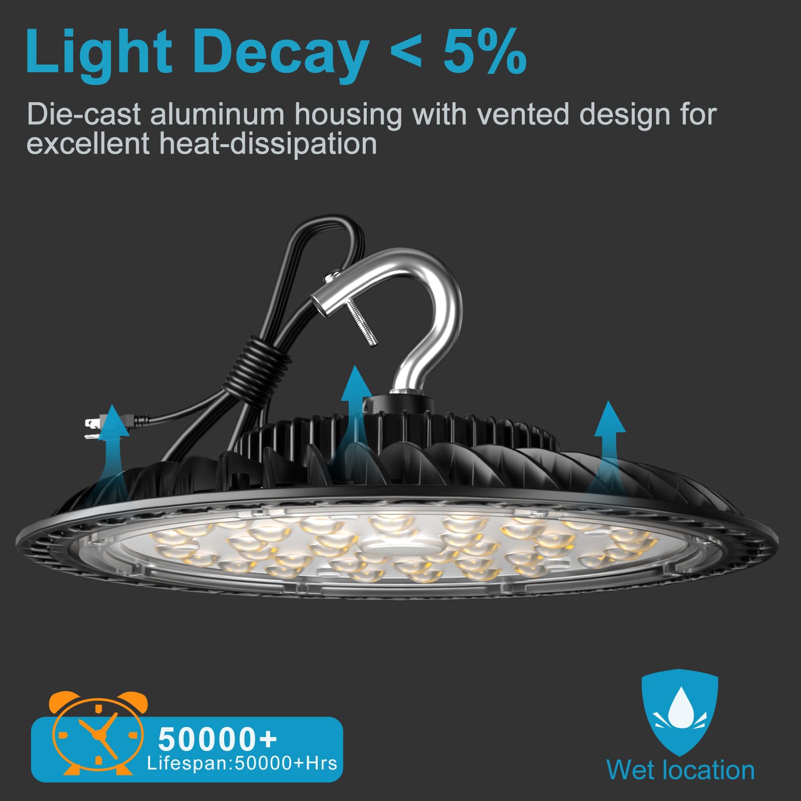 Smart 200W LED High Bay Light 30000LM 5000K UFO High Bay Lighting Motion Activated High Bay LED Lights AC100-277V for Warehouse Barn(Installation Height at Least 20FT)- 4Pack(Remote Buy Separate)