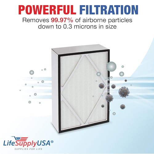 LifeSupplyUSA True HEPA Air Cleaner Filter Replacement Compatible with Hamilton Beach 04162 and 04156 TrueAir High-Efficiency Air Cleaners