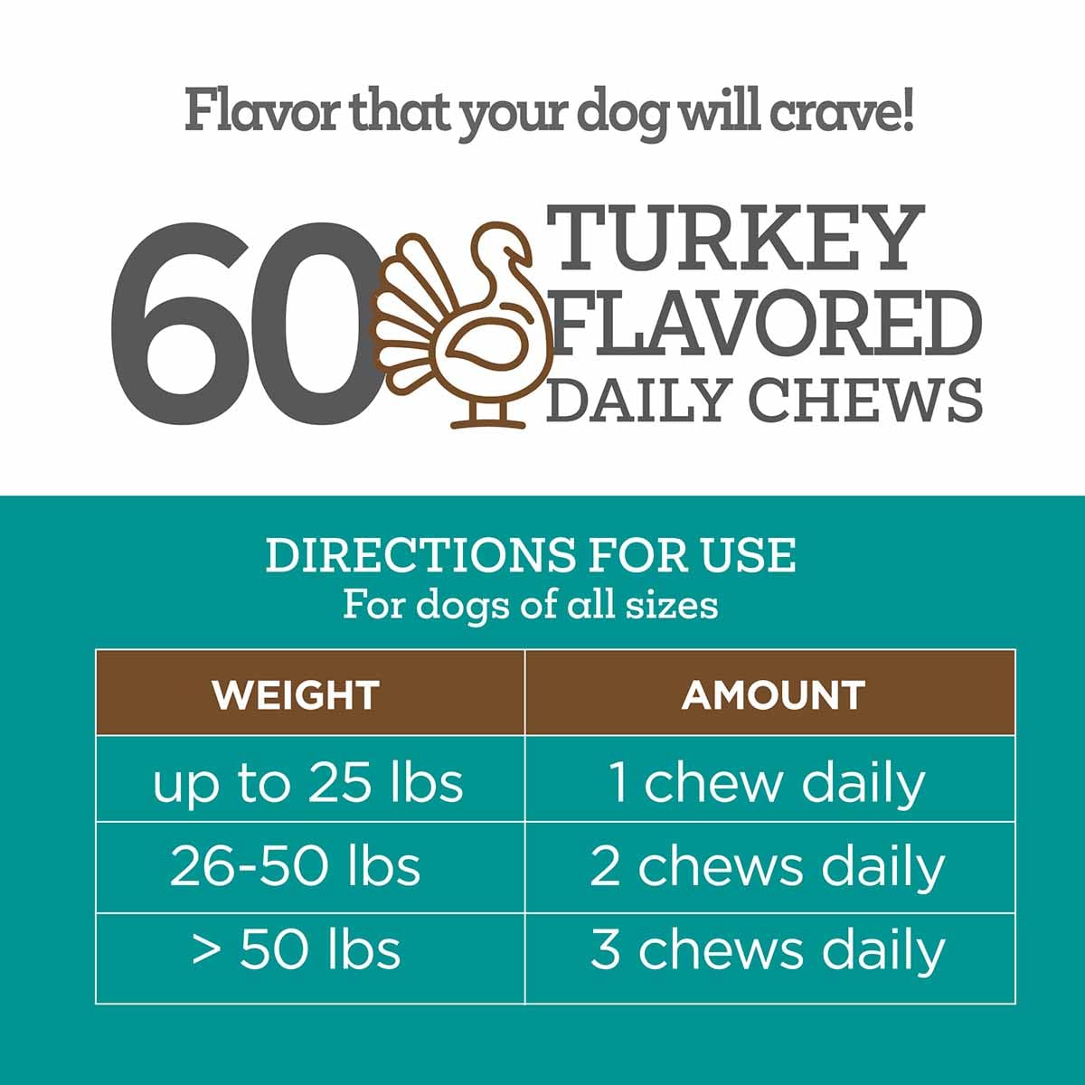 Triple Action Calming Sniffer Chews for Dogs, 60 Piece (008086)