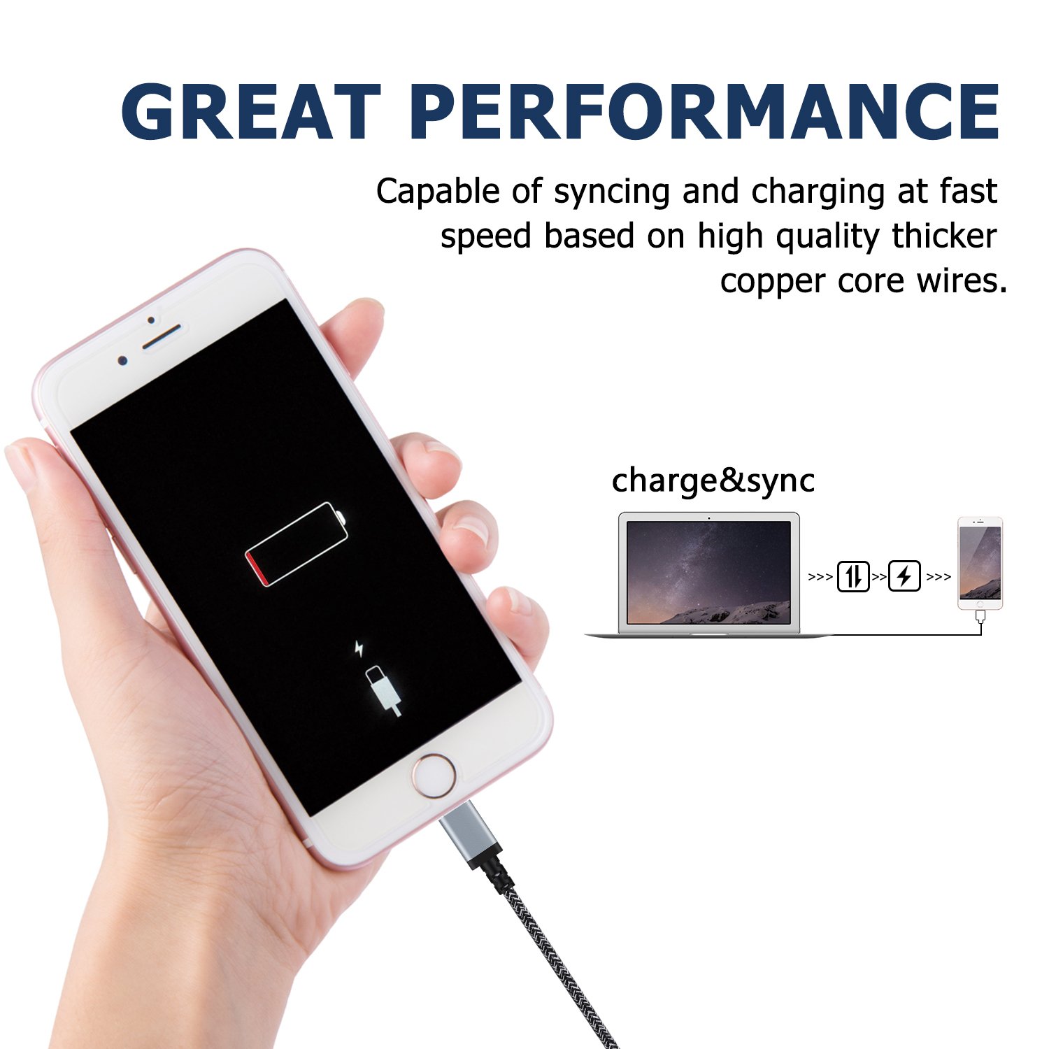 Lightning Cable, 3 Pack 6FT [Apple MFi Certified] Nylon Braided iPhone Charging Cable Compatible with iPhone 13/13Pro Max/13 Mini/12/12mini/12Pro/11/11Pro/X/Xs Max/XR/8