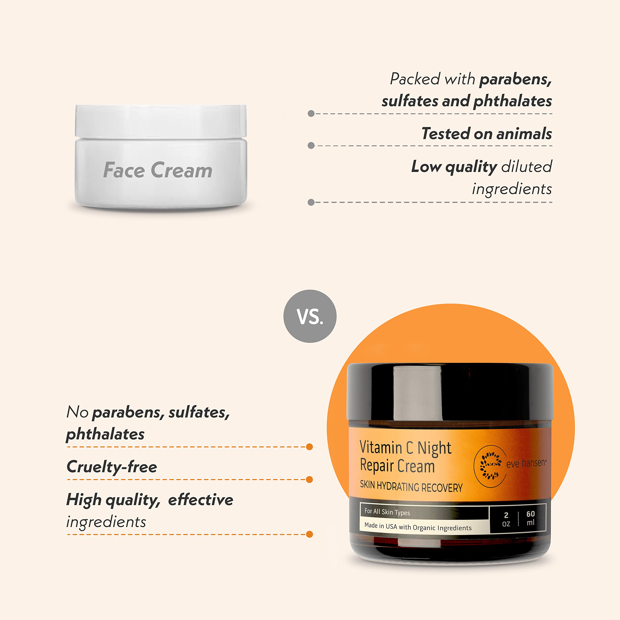 Eve Hansen Vitamin C Night Cream 2 oz - Anti Aging Face & Neck Cream with Vitamin E - Natural Face Moisturizer for Acne Scar Removal, Dark Circles, Filling Wrinkles