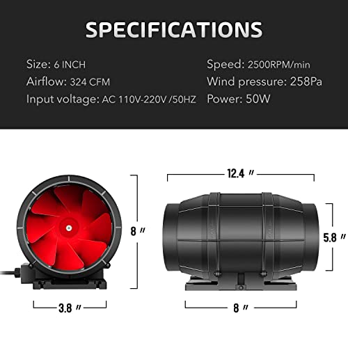 iPower 6 Inch 324 CFM Inline Duct Fan with Speed Humidity Temperature Controller for Grow Tent Ventilation
