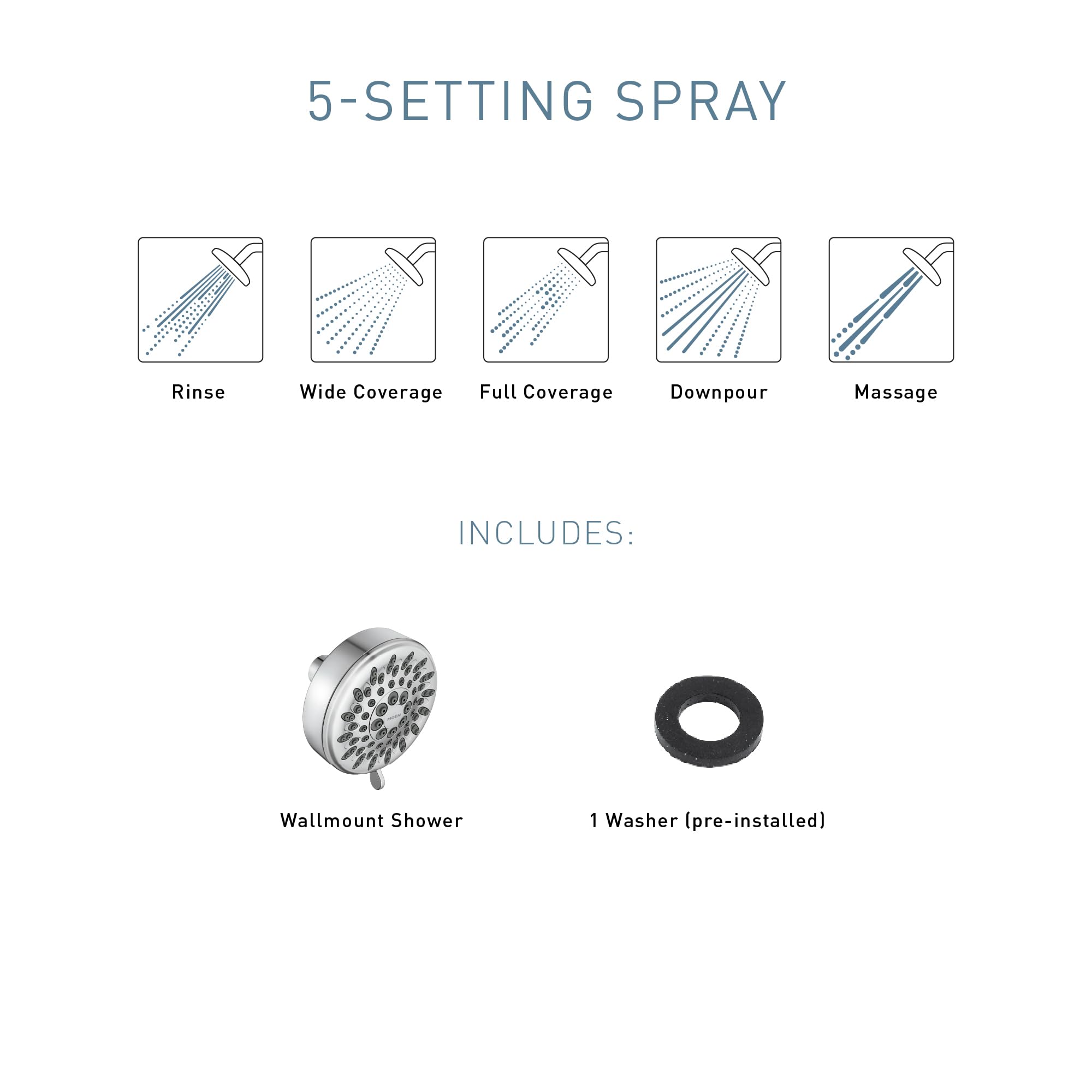 Moen Ignite Chrome Five-function Shower Head With 2.5 GPM High-Pressure Spray, 20090