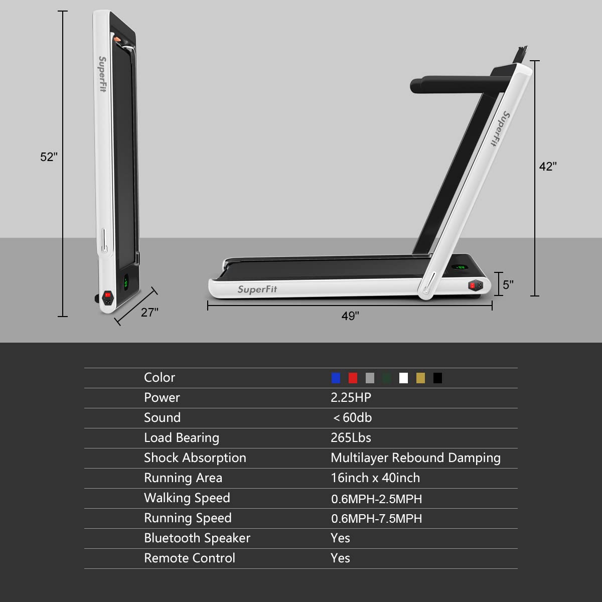 GYMAX Walking Pad, 2.25HP Foldable Treadmill with Smart App & Remote Control, Bluetooth LED Monitor, Small Spaces Compact Running Machine, Folding Portable Under Desk Treadmill for Home Office (White)