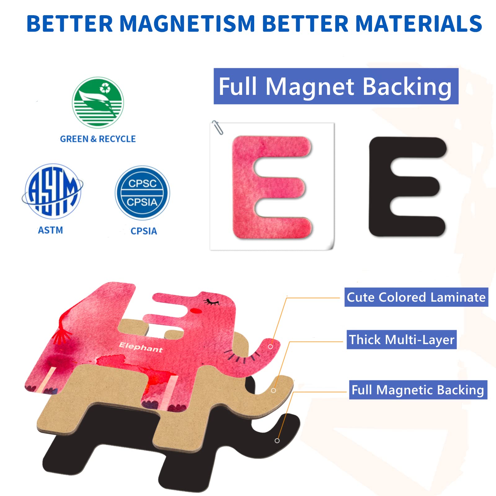 mierEdu Magnets for Toddlers,Refrigerator Magnets for Kids, Animals Objects Magnetic Letters A-Z Alphabets Preschool Learning Educational Toys for Toddlers