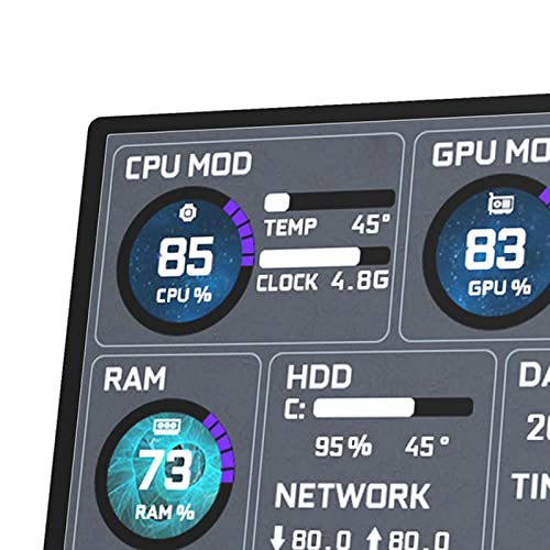 Multifunction IPS LCD Monitor Display Temperature Monitor Aida64 Adjustable Computer Monitor Secondary IPS Display