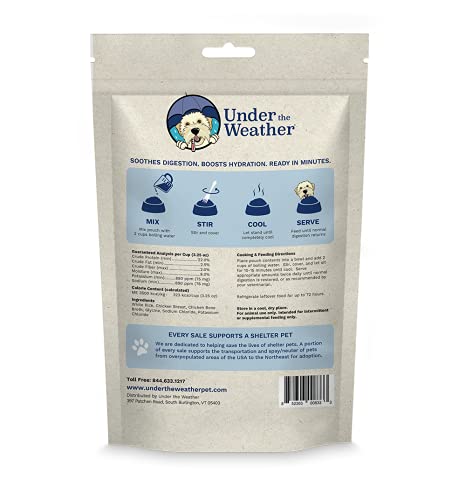 Under the Weather Bland Diet for Dogs | Easy to Digest for Sick Dogs |Always Be Ready| Contains Electrolytes - All Natural Freeze Dried 100% Human Grade Meats| 1 Pack- Chicken, Rice & Bone Broth - 6oz