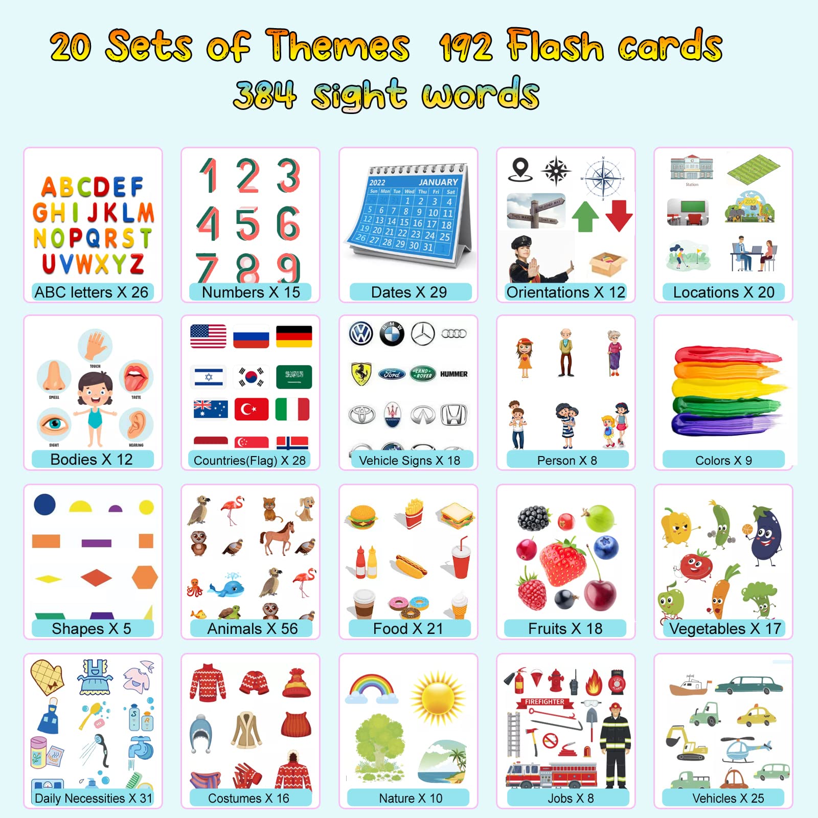 FREE TO FLY Learning Toys Flash Cards for Toddlers 2-4: 384 Sight Words Kindergarten Alphabet ABC Learning Card Machine Tater Tots Pocket Vocab Learning Gift for 2 3 4 5 6 Year Old Girls Boys