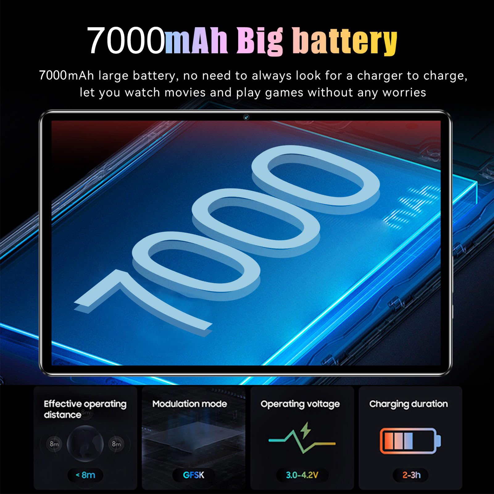 EBTOOLS 10.1In 2 in 1 Android Tablet, LCD FHD Touch Screen, 8GB RAM 256GB ROM Octa Core, 5G WiFi BT5.0, Support 4G Calling, 7000mAh, with Case Keyboard Mouse (US Plug)