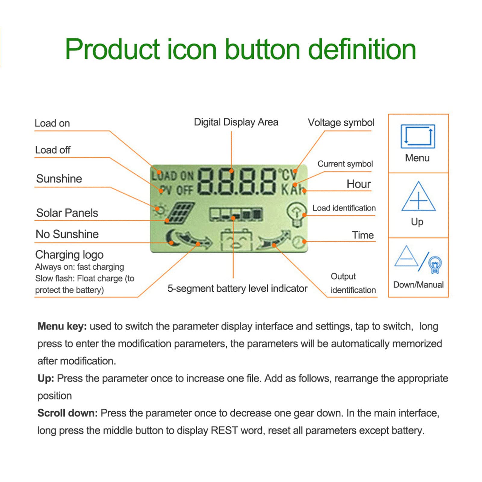 Hilitand Solar Controller, 100A 12V 24V Multi Function LCD Display Solar Panel Charger Controller for Open AGM Gel Batteries USB PV Panel Control