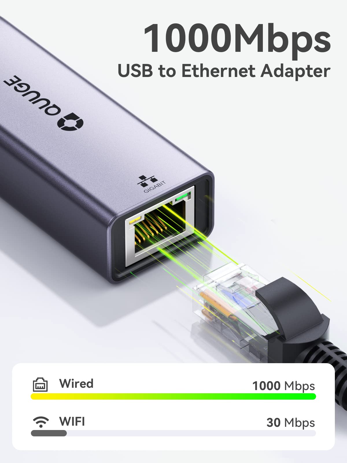 USB to Ethernet Adapter, Plug & Play USB 3.0 to 1000 Gigabit RJ45 LAN Ethernet Adapter for Laptop, Aluminium Portable USB Network Adapter Compatible for Nintendo Switch MacBook PC Mac Window - QUUGE