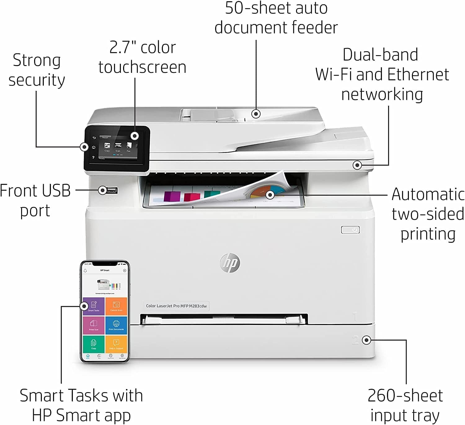HP Laserjet Pro MFP M283cdw All-in-One Wireless Color Laser Printer, Black - Print Scan Copy Fax - 22 ppm, 600 x 600 dpi, Auto Duplex Printing, 50-Sheet ADF, 8.5 x 14, Ethernet