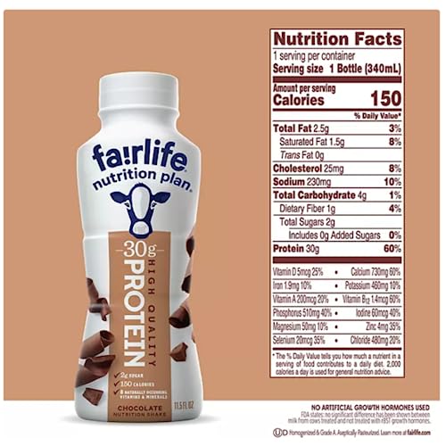 Fairlife Protein Shakes | Nutrition Plan Protein Shake | Chocolate, Vanilla, Strawberry | Core Power Elite | Fair life Protein Shakes Variety Pack |11.5 Fl Oz Pack of 7 | Plus Canned Water to Help you stay Hydrated - Limited Edition