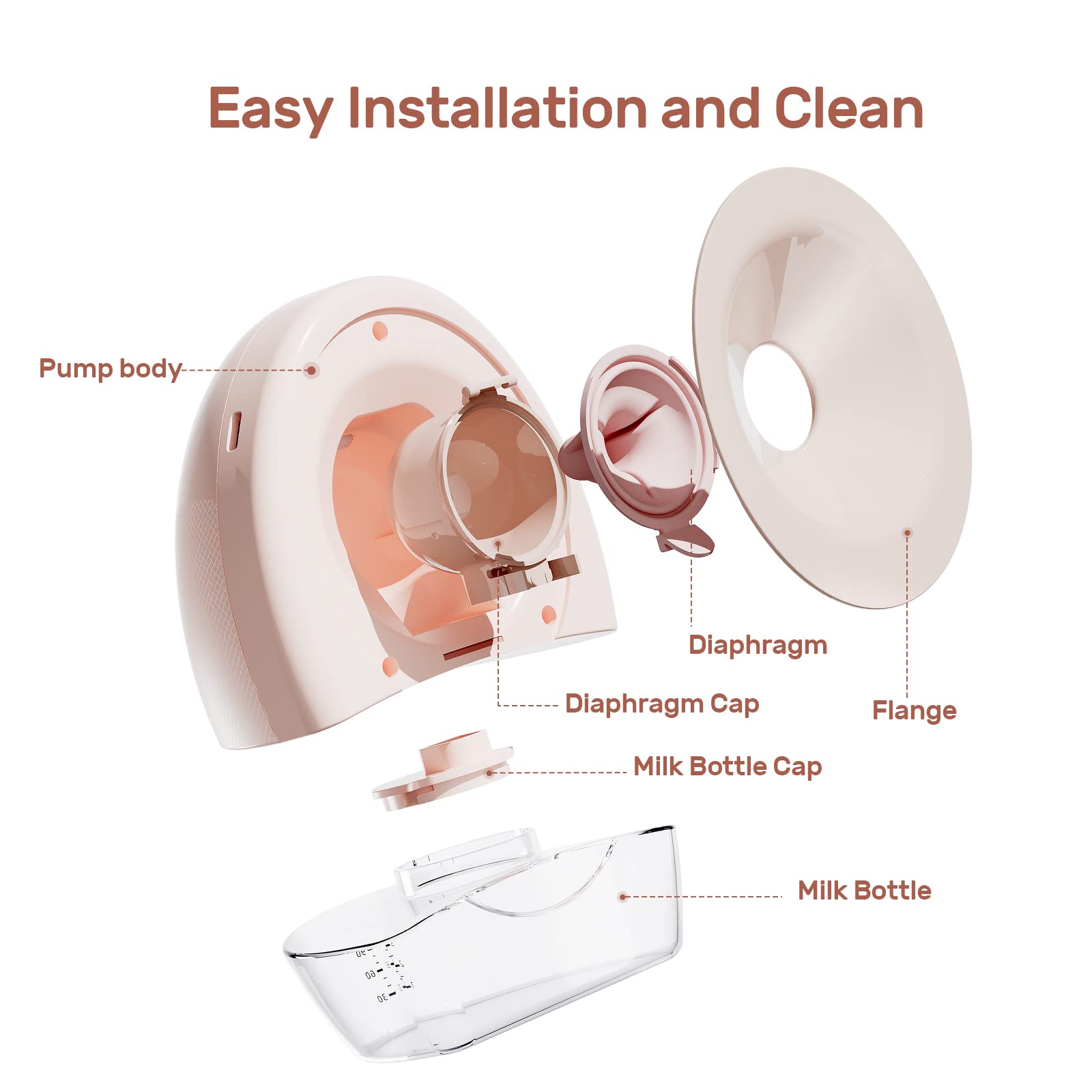 NCVI Wearable Breast Pump