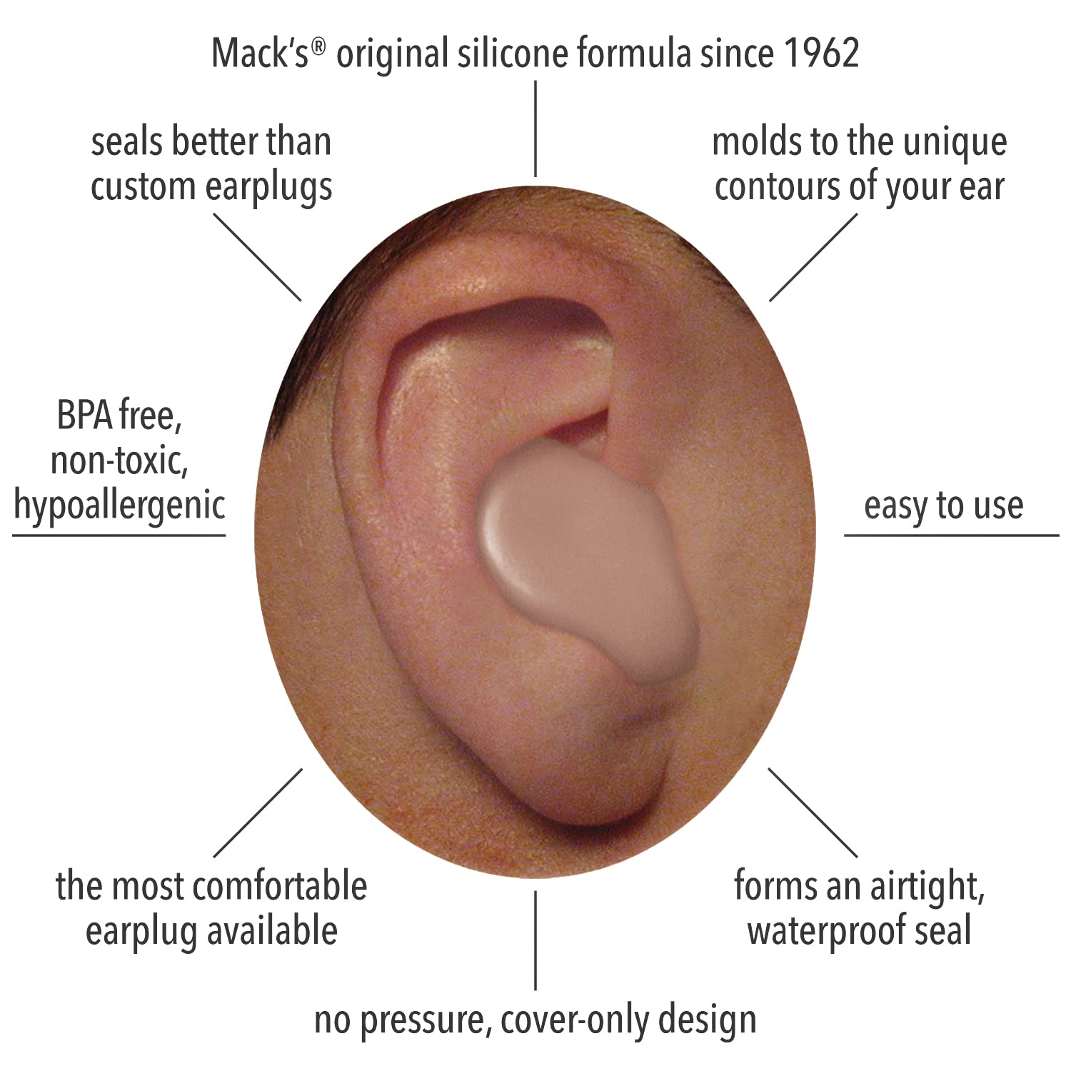 Mack's Snoozers Silicone Putty Earplugs - 6 Pair – Comfortable, Moldable Silicone Ear Plugs for Sleeping, Snoring, Loud Noise & Traveling | Made in USA