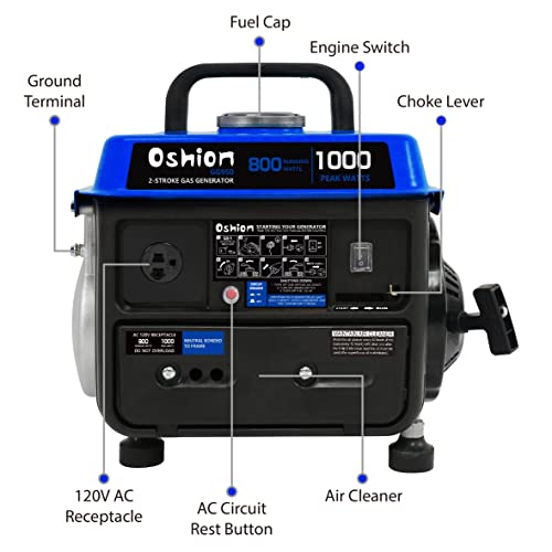 TUFFIOM GG950 Portable Generator, 1000W Gasoline Powered Generator Creat for Camping Back Yard BBQ's and Parties,EPA & CARB Compliant